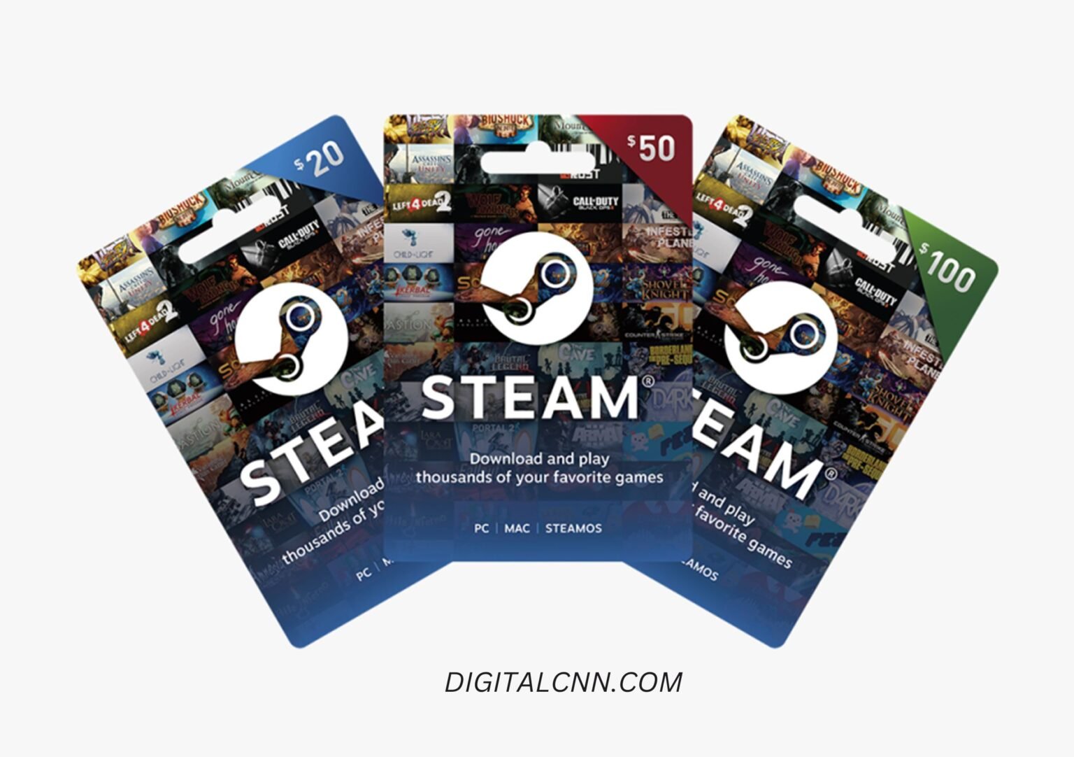 Steam Gift Card Digital: The Ultimate Gaming Gift 2025